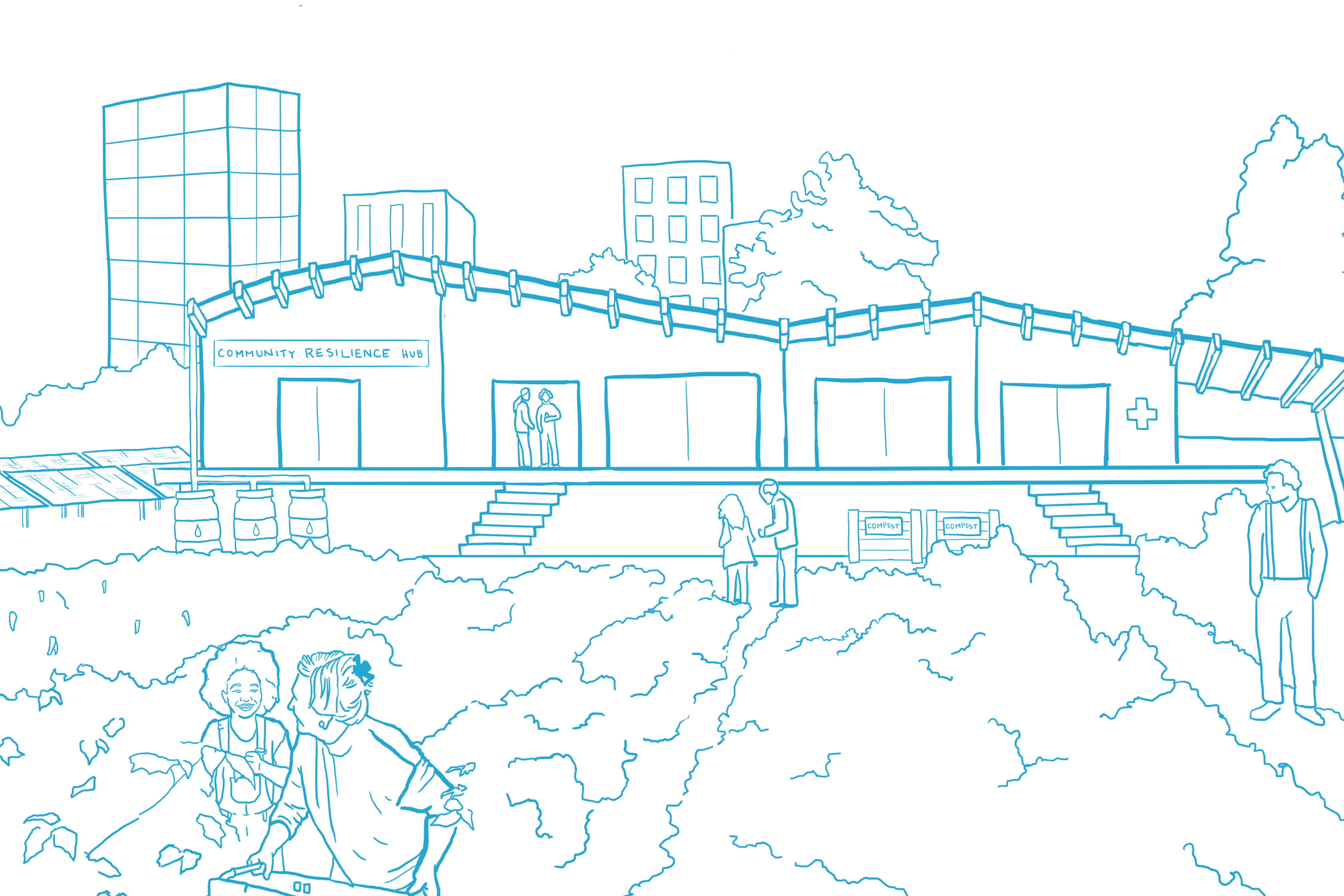 5 ‘No-Regrets’ Actions for Tumultuous Times - Multisolving Institute